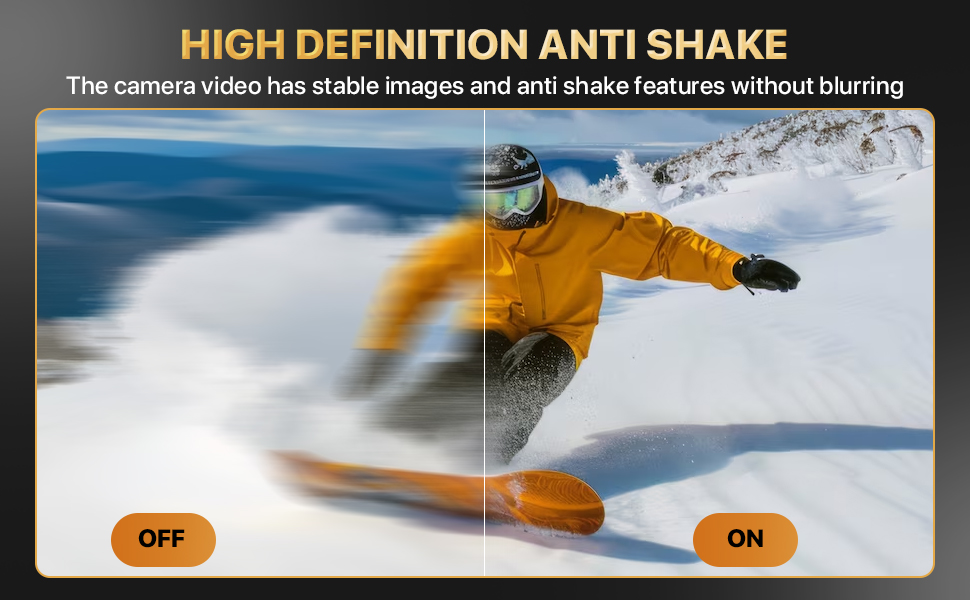 YMX D1 5K digital camera for photography, 75MP Vlog camera with 18x ...