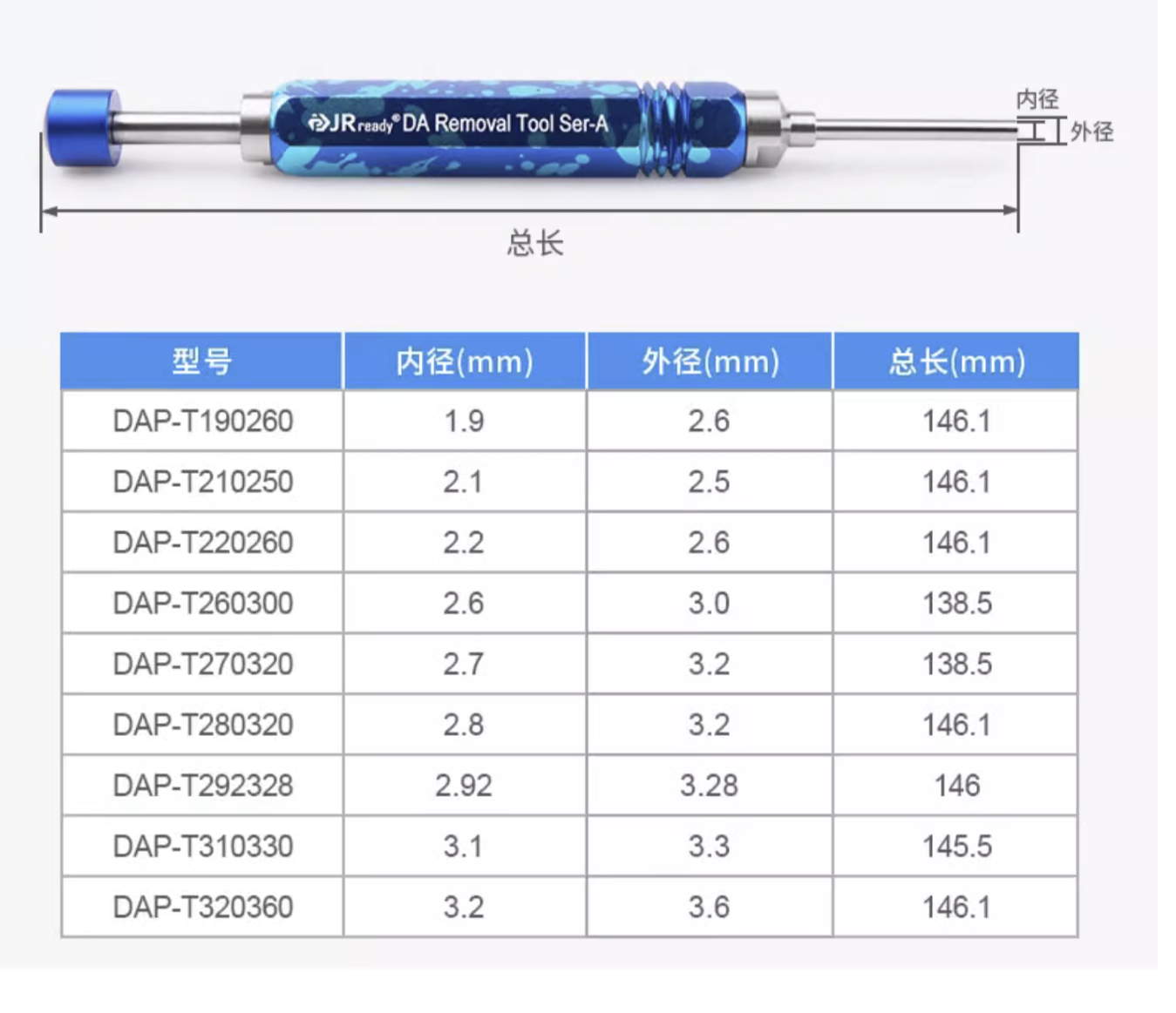 Aviation Plug Needle Extractor Round Needle Extractor Set Wire Harness Terminal Pin Extractor ...