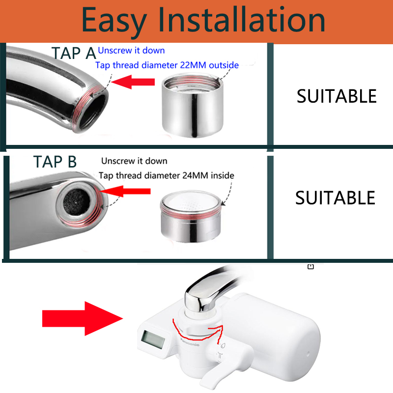 PANASONIC TK-CJ22 FAUCET WATER FILTER completed with a TK-CJ22c1 ...