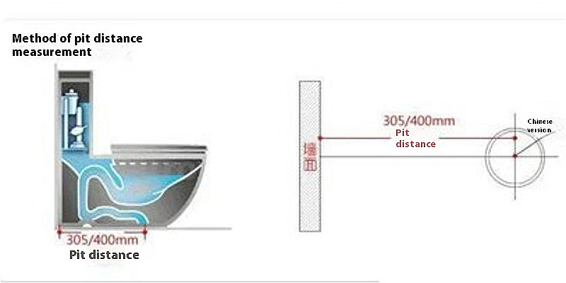 Super Vortex Siphon Flushing Toilet Bowl Water Conservation Toilet Anti ...