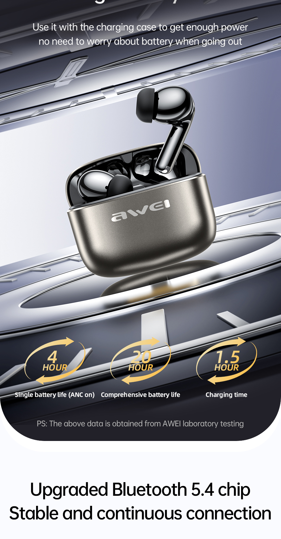 Awei TA13 Wireless Bluetooth 5.4 Earbuds With ANC Noise Cancelling In ...