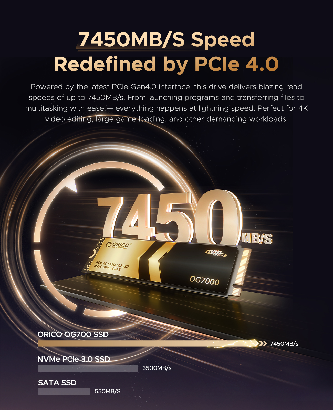 ORICO M.2 Solid State Drive SSD 1T 2T 4TB PCIe 4.0 SSD for Desktop ...