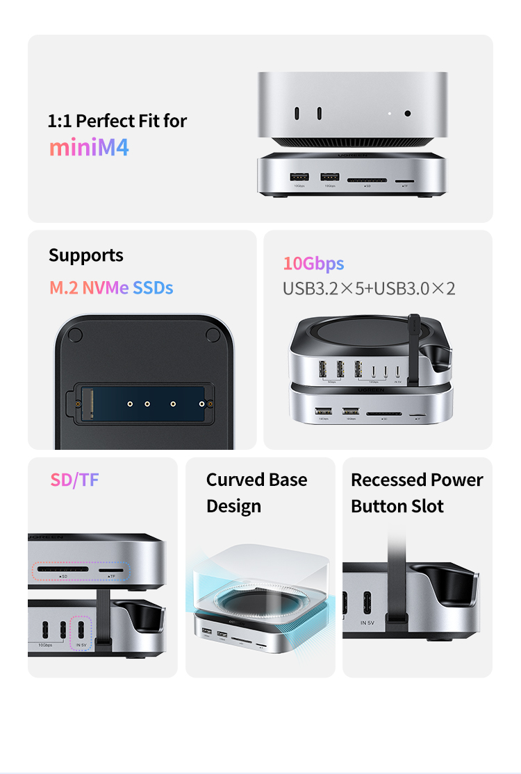 UGREEN Mac mini M4 Docking Station Base for Mac mini M4 and M4 Pro 2024 ...