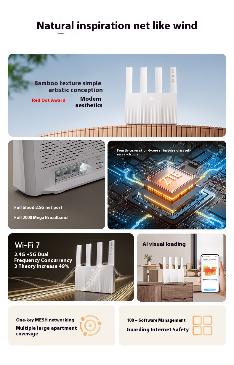 ZTE BE3600 Pro Qingyun Edition self-developed chip 2.5G Ethernet port WiFi 7 Gigabit dual band ...