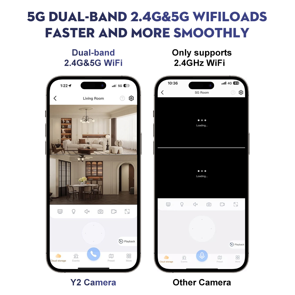 3MP HD CCTV Camera Wireless 5G WIFI With 360 Panorama Home Security Two ...
