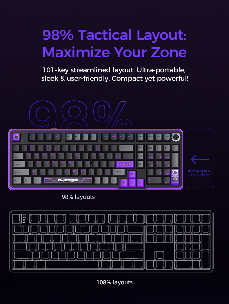 Transformers GK01 Mechanical Keyboard Hot-Swappable 101 Keys Tri-Mode ...