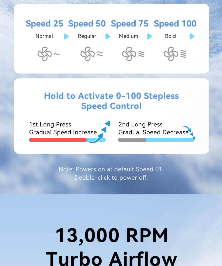 Vention Handheld Fan Portable Fan 100 Level Speed Mini Fan Adjustable ...