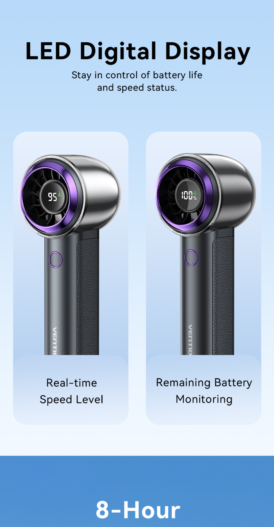 Vention Handheld Fan Portable Fan 100 Level Speed Mini Fan Adjustable ...