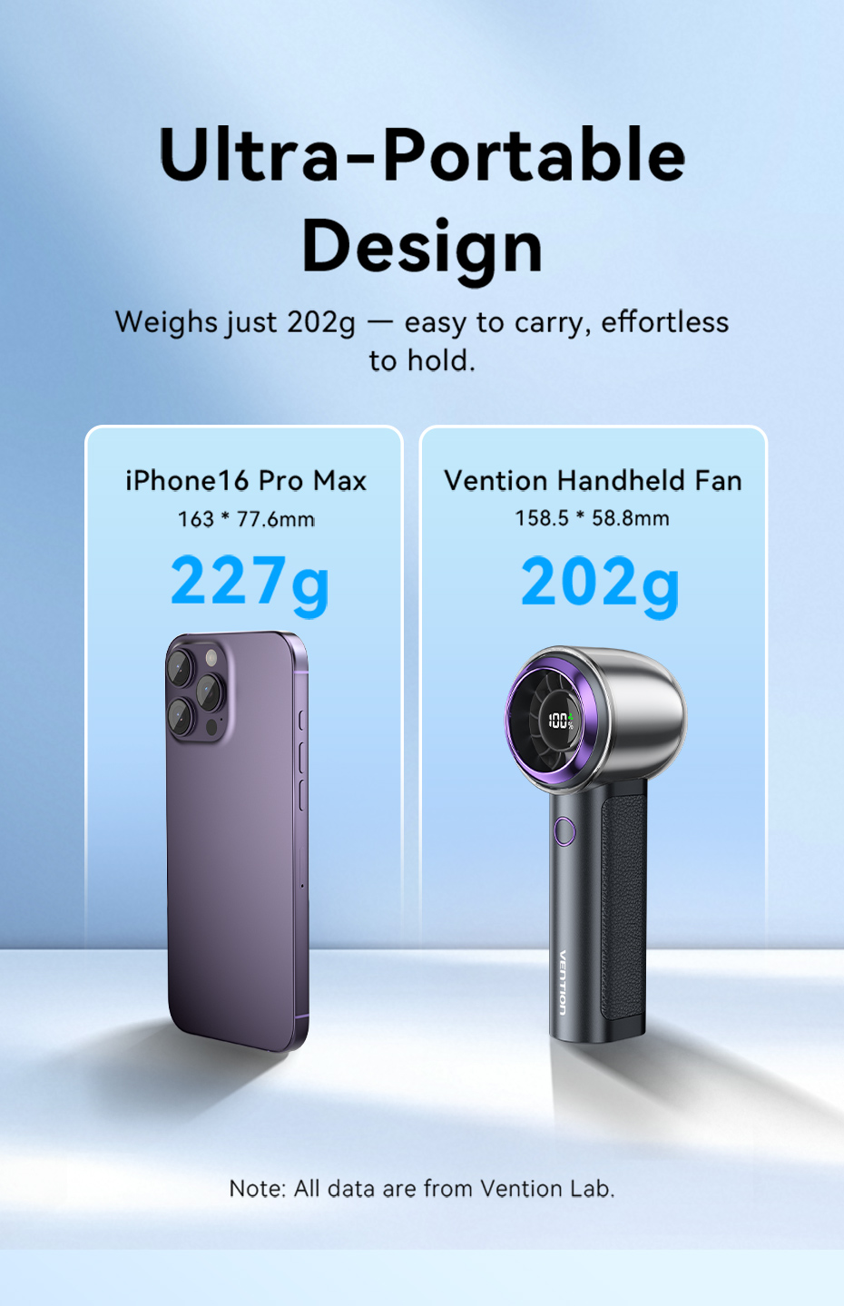 Vention Handheld Fan Portable Fan 100 Level Speed Mini Fan Adjustable ...