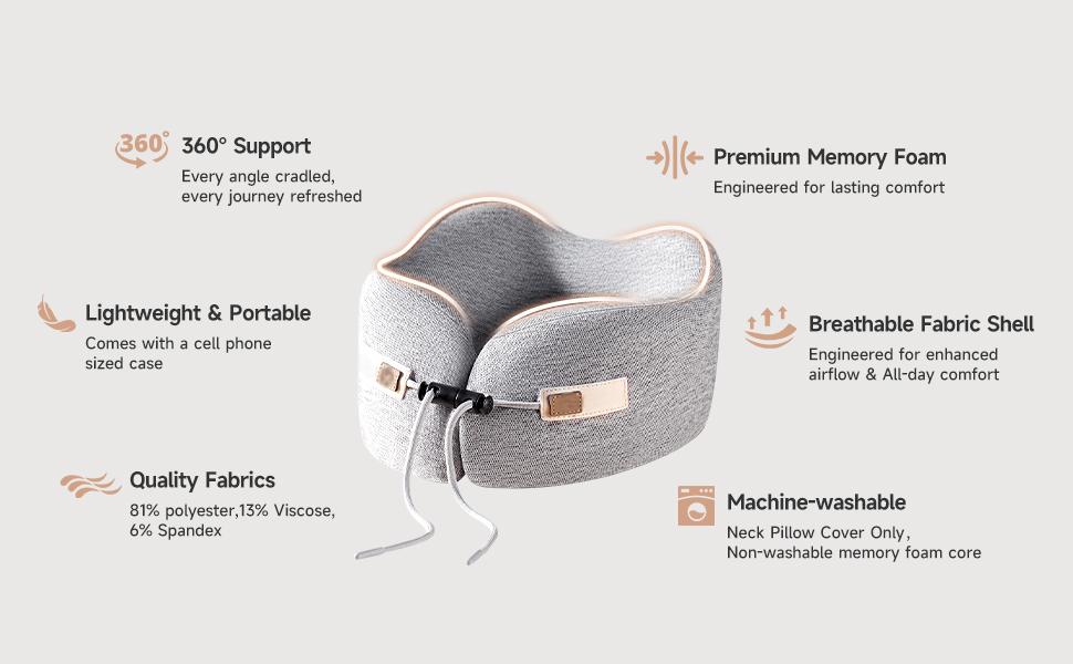 ErgoCloud 360° Memory Foam Travel Neck Pillow – Ultimate Support for ...
