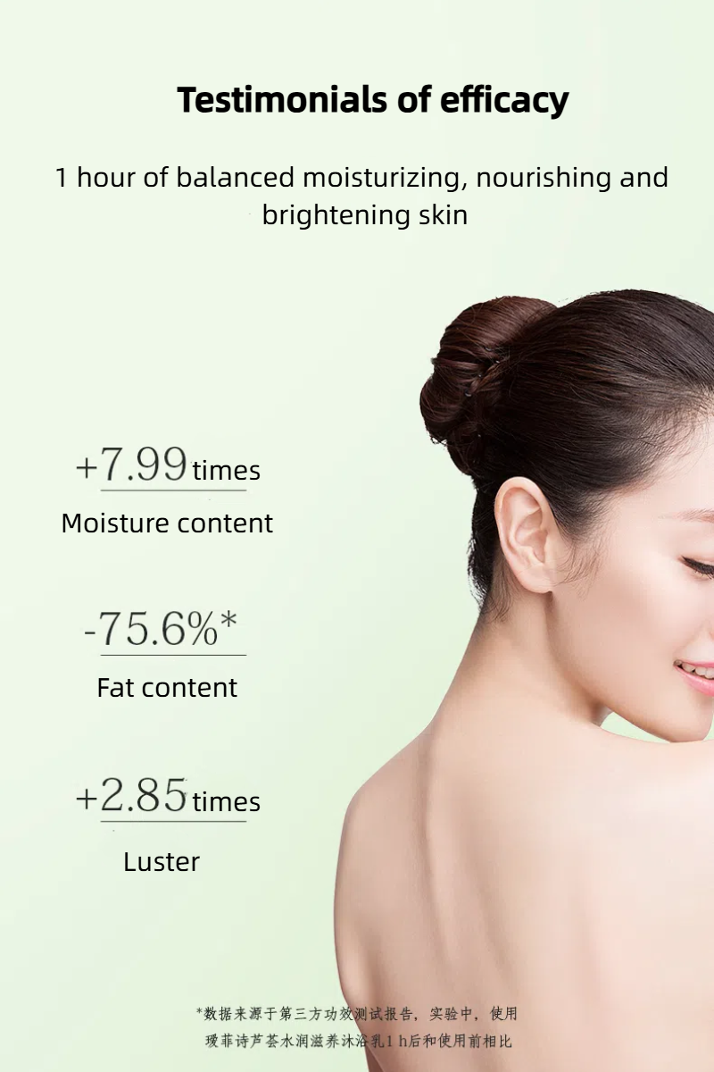 ALOFAB Aloe Nourishing Body Wash, 10ml (Sample) | Shopee Singapore