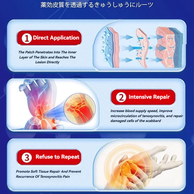 【Japan】Wrist pain relief patch, tendonitis patch, suitable for wrist ...