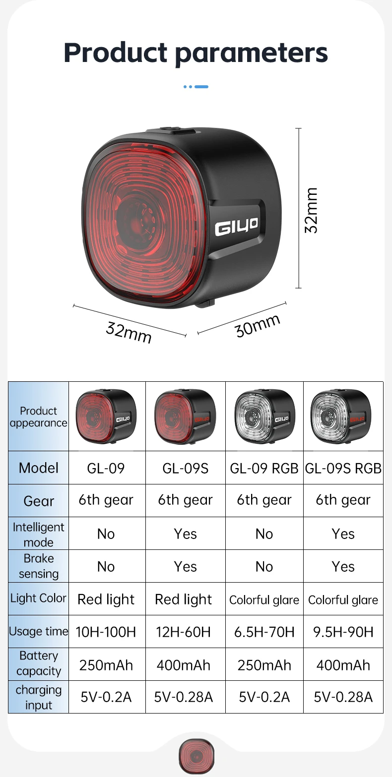 Giyo Bicycle Intelligent Brake Tail Light IP66 Waterproof 6 Light Modes ...