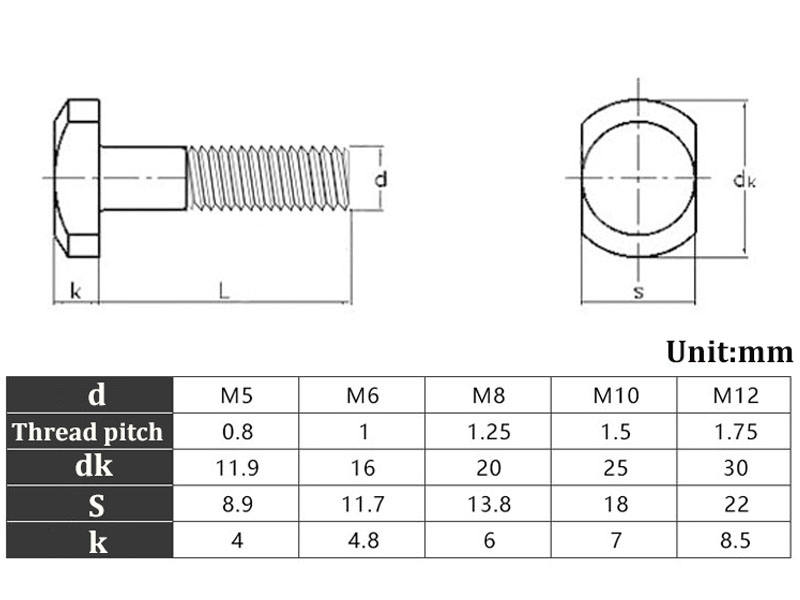 M5 M6 M8 M10 M12 A2 304 Stainless Steel T Shape T-Slot Chute Rail Track ...