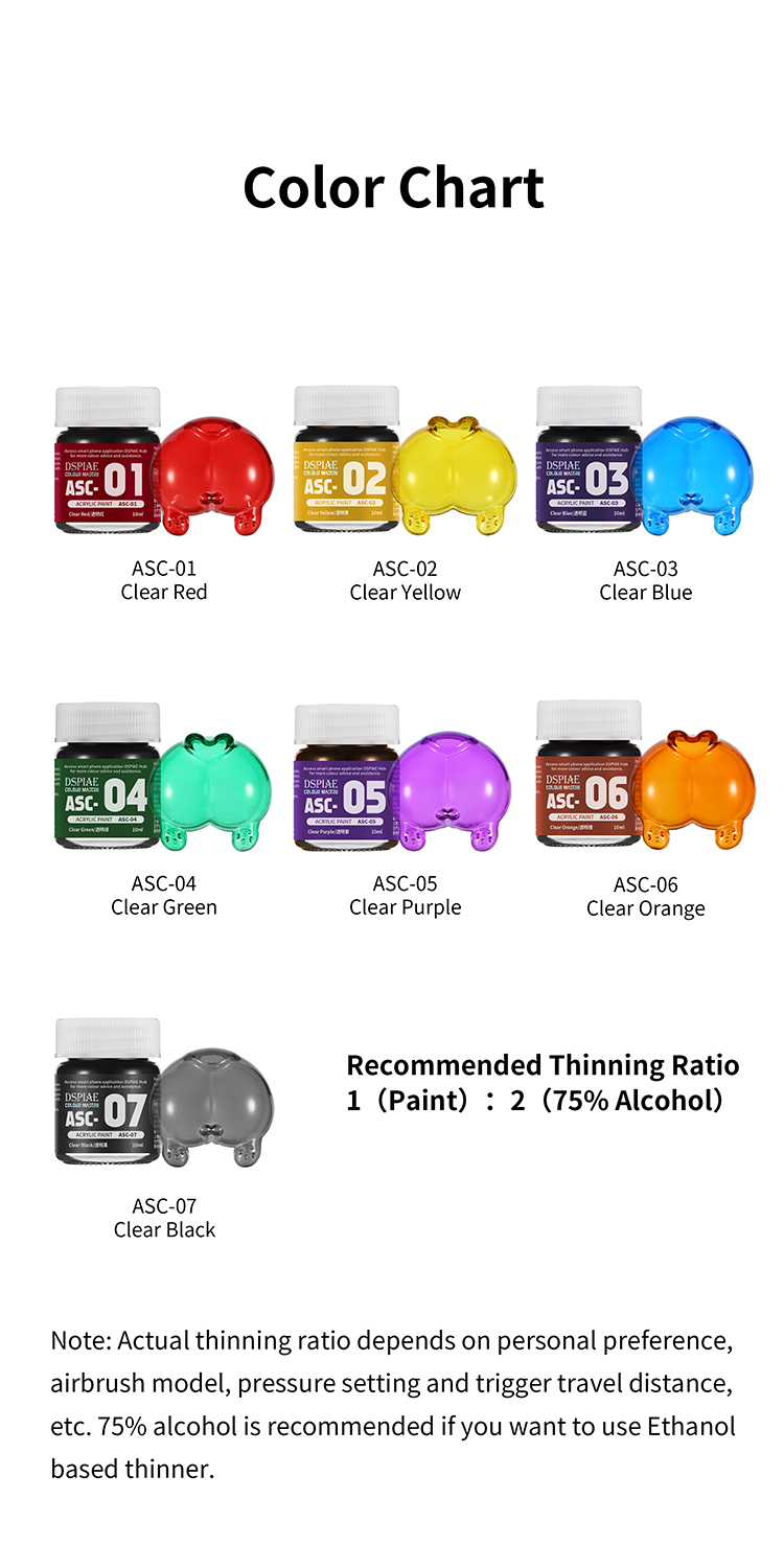 DSPIAE ASC Acrylic Model Paint Clear Colors | Shopee Singapore