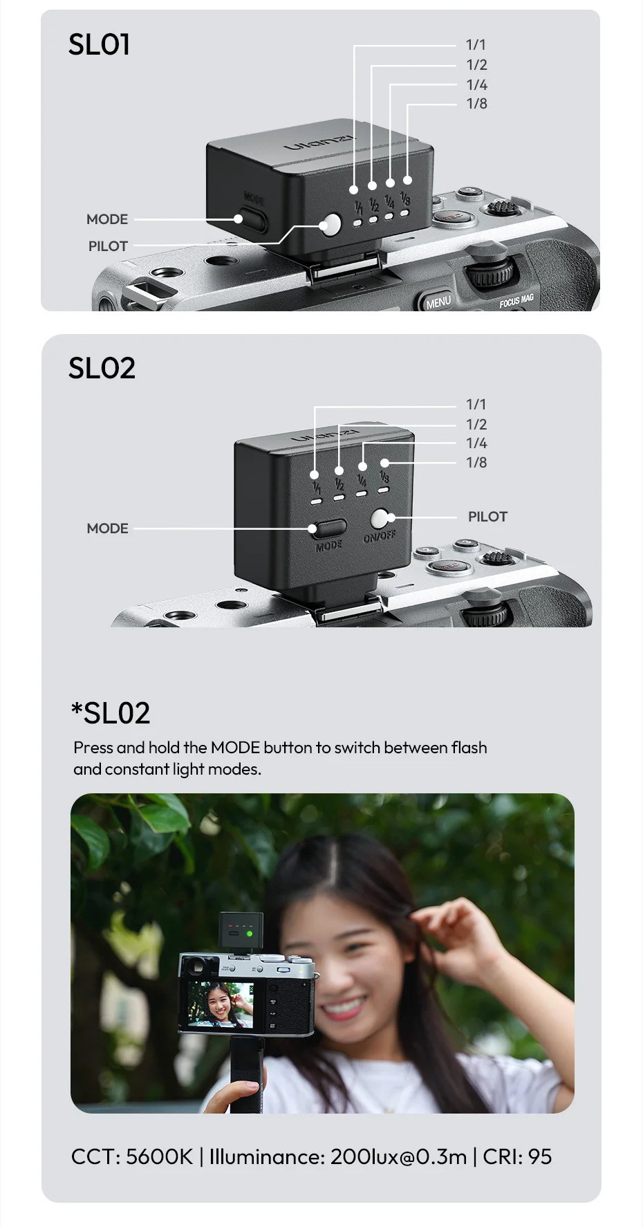 Ulanzi SL01 SL02 Mini Camera Flash Light SpeedLite GN8 6500K for Canon Sony Camera DSLR Vlog ...