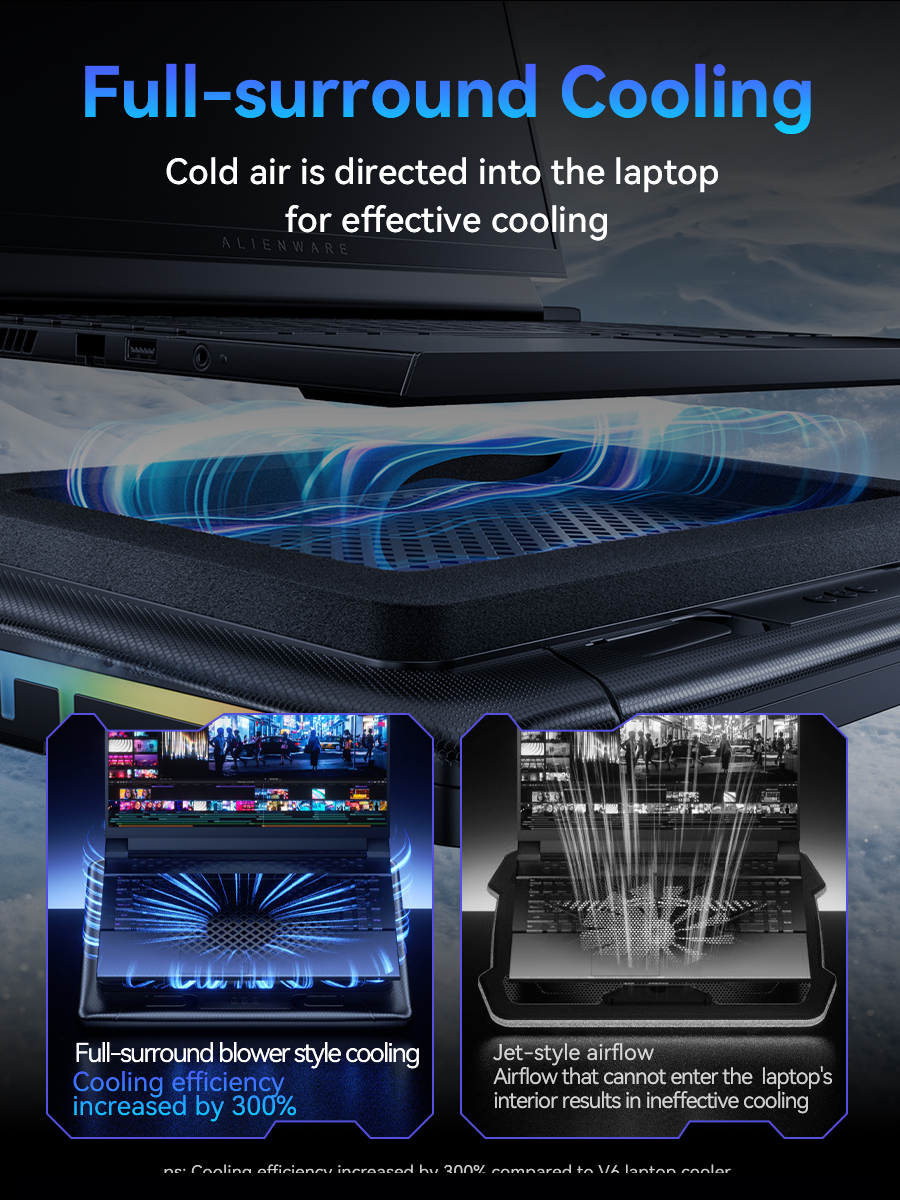 LLANO V22 Laptop Cooler Basic Version USB Charging with RGB Light Rapid ...