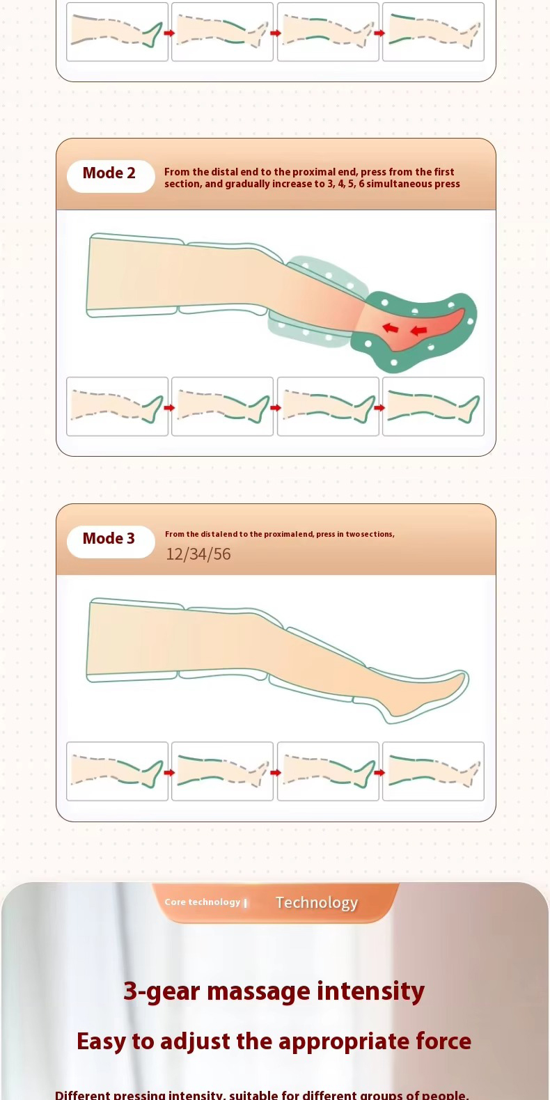 JAIYORL Leg Compression Massager Machine Full Airbag Wraped for ...