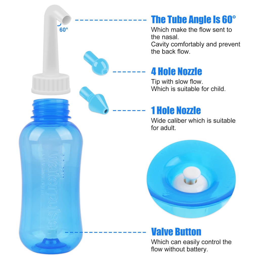 Salorie Waterpulse 300/500ml Nose Wash Bottle Sinus Allergies Relief ...