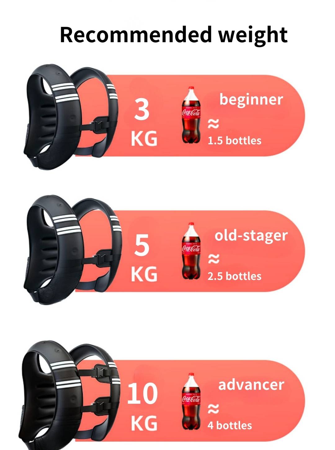 [SG Ready Stock]Weighted Vest Adjustable Workout Equipment Weight Vest ...