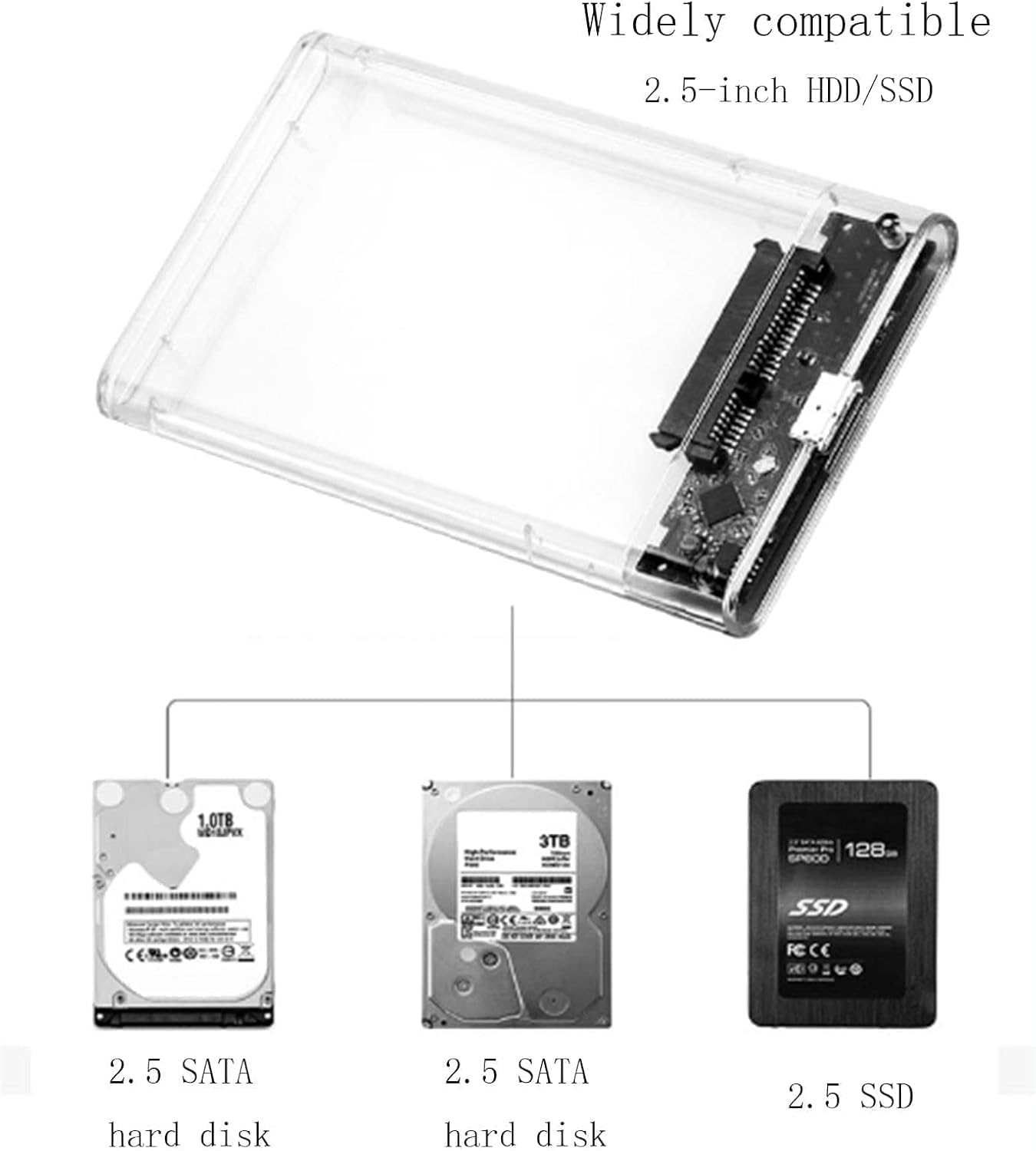 Transparent HDD Case SATA to USB 3.0 Hard Drive Enclosure Case External ...