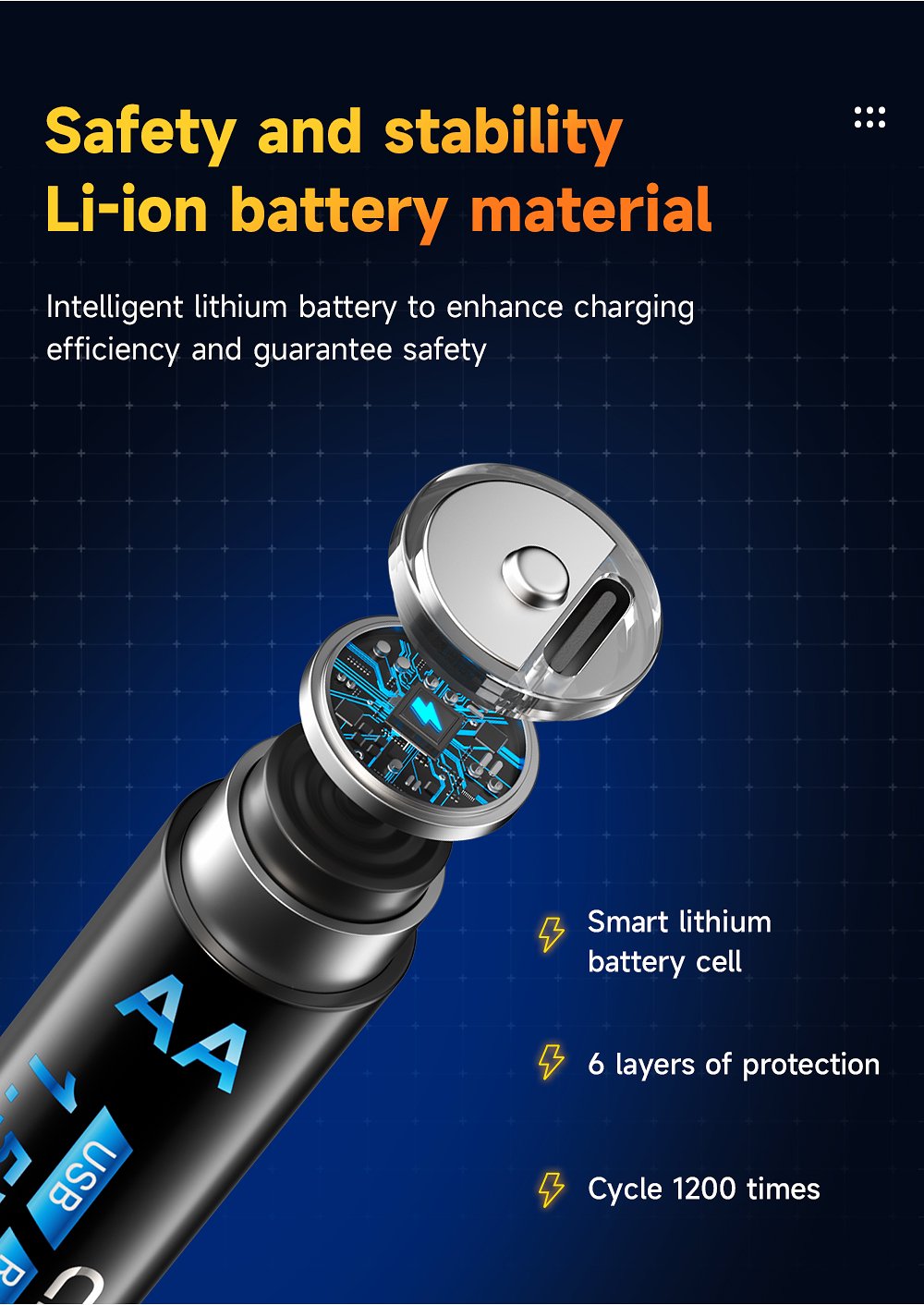 1.5v AA/AAA Battery Rechargeable aa Type-c Charging Battery USB ...