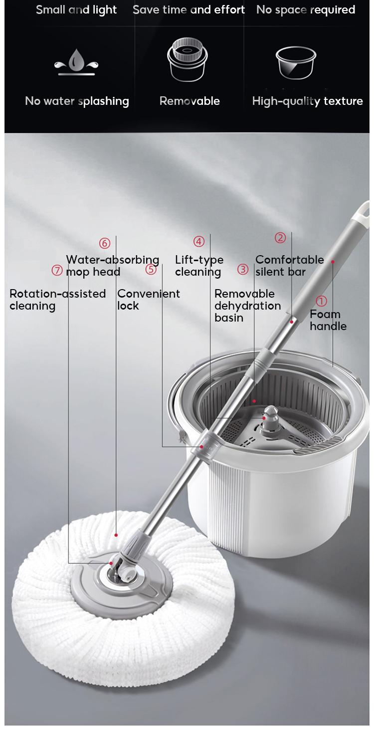 LOOLALA 2025 New Style Hand-Free Mop Single-Bucket Household Mopping ...