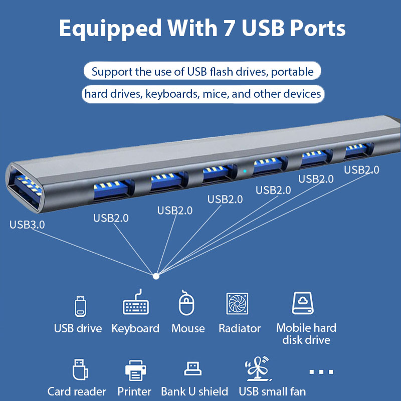USB Hub 7 Port OTG Extender Type C Splitter Docking Station Alloy Aluminum for Laptop PC ...