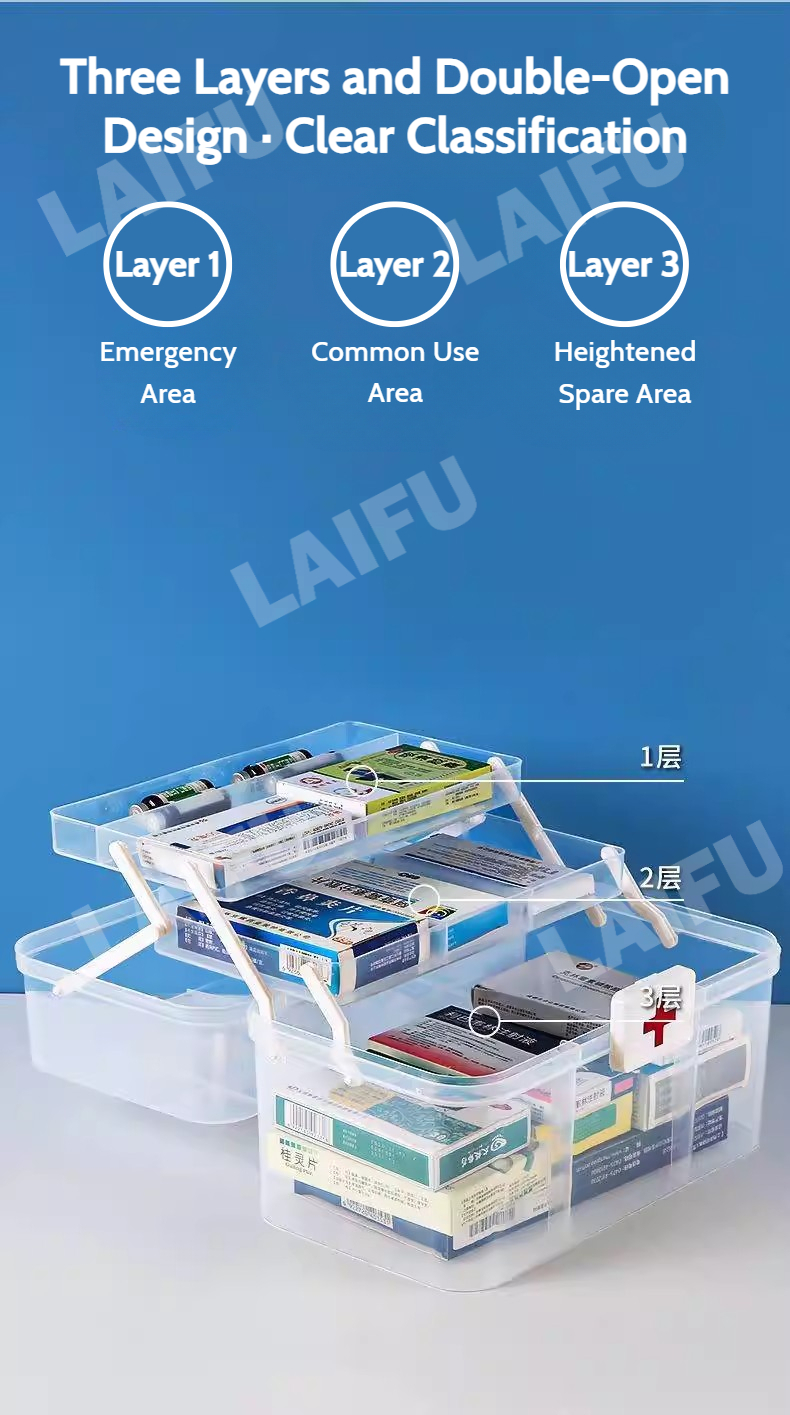 Home Medicine Box Large-capacity Medical First Aid Box Medical Multi ...
