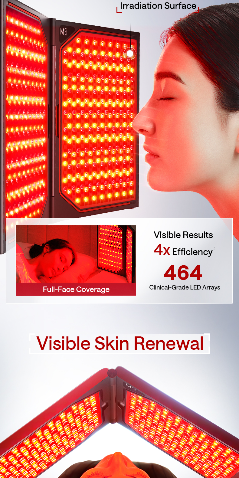 【SG Shipping + 1 Year Warranty】Jmoon Foldable-Panel LED Light Therapy ...