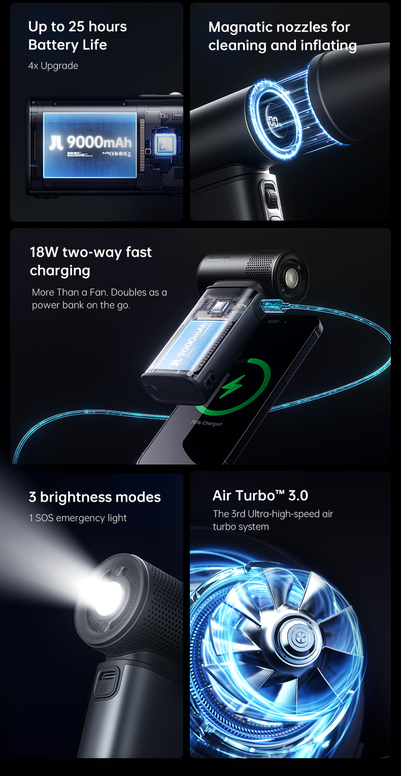 JisuLife Handheld Fan Ultra 2 High-speed Portable Fan 9000 mAh Outdoor ...