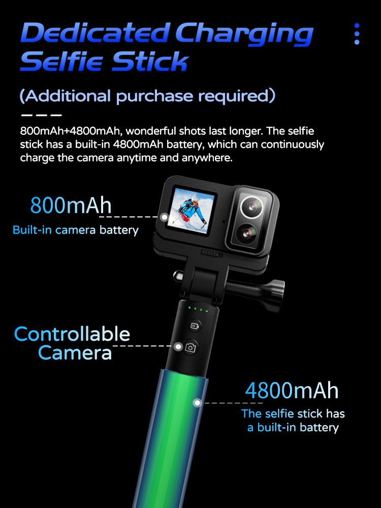 SJCAM SJ20 Action Camera Dual Lens 4K Dual Touch Screen 6-Axis Anti ...