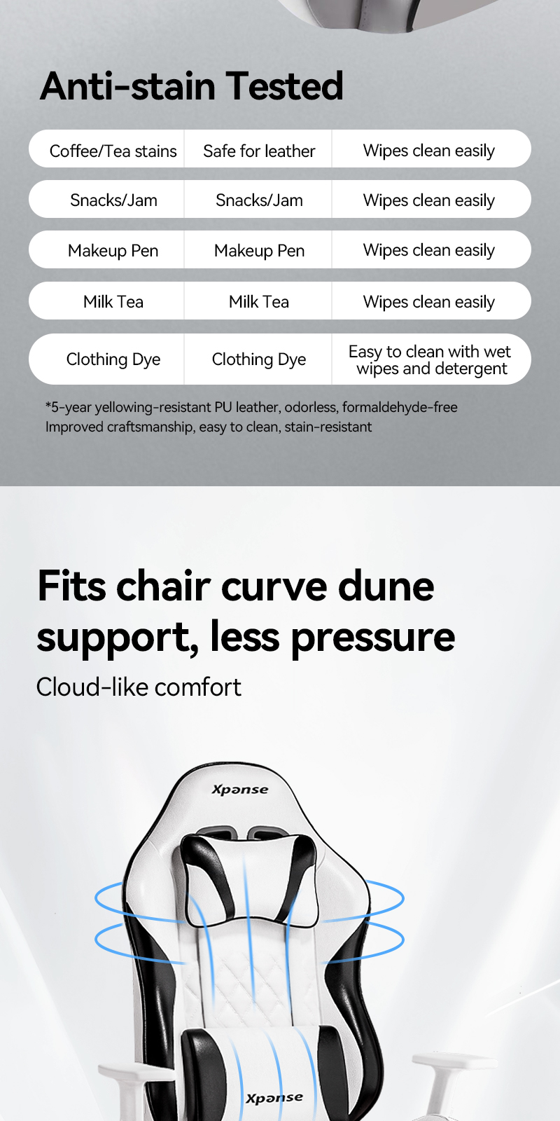 YISONG Xluster Stain-Resistant Leather Gaming Office Ergonomic Study ...