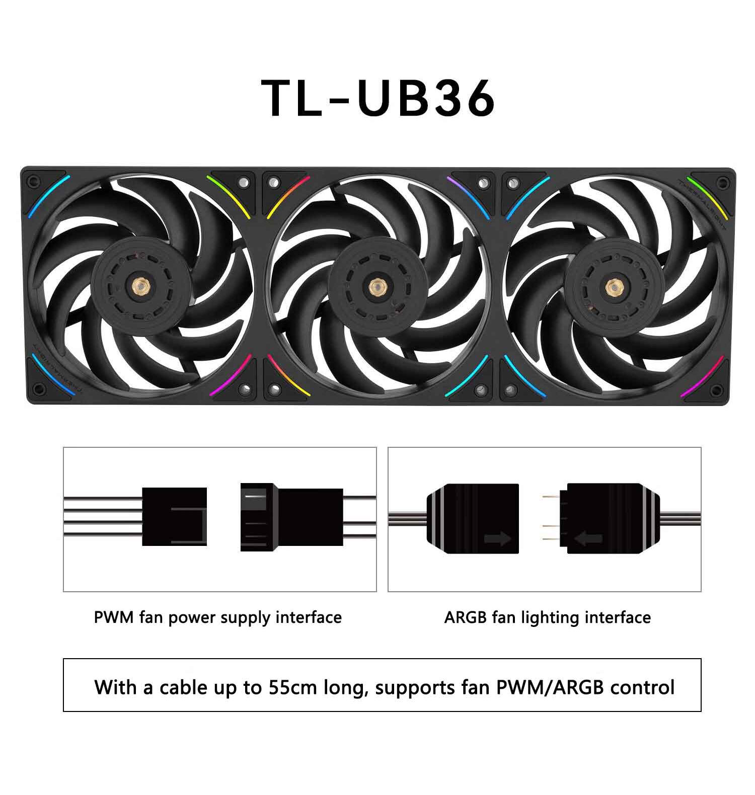 Thermalright TL-UB36 Integrated row chassis cooling fan,360x120x25mm ...