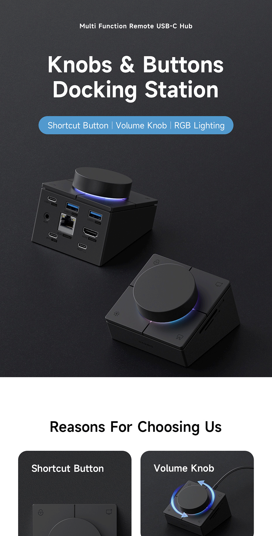 Hagibis Knob USB C Hub With 4K60Hz HDMI 100W PD Shortcut Buttons Type-C ...