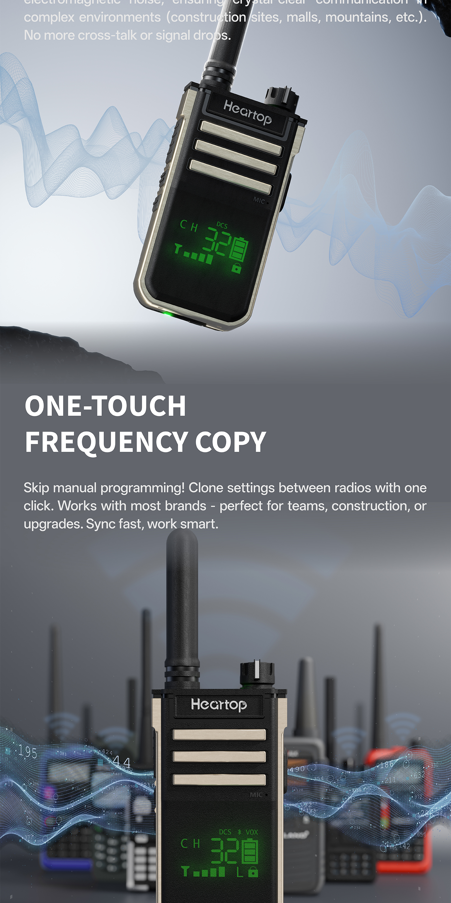 Heartop Multifunctional Professional FM Walkie Talkie With LED Screen ...