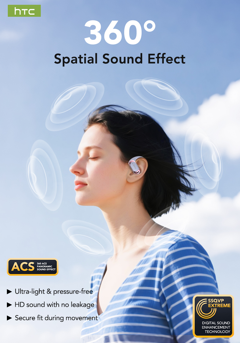 HTC NE28 AI Translator Earbud Wireless Bluetooth Earphone Smart Real-Time Translation Open Ear ...