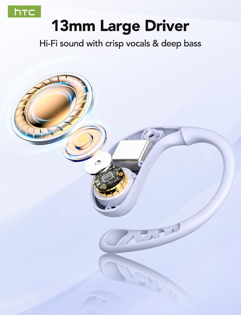 HTC NE28 AI Translator Earbud Wireless Bluetooth Earphone Smart Real ...