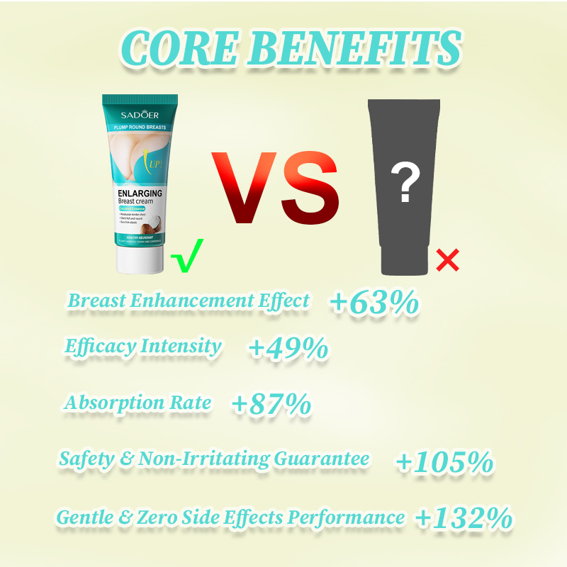 Breast cream Breast Enhancement Cream Prevents breast sagging Bust ...