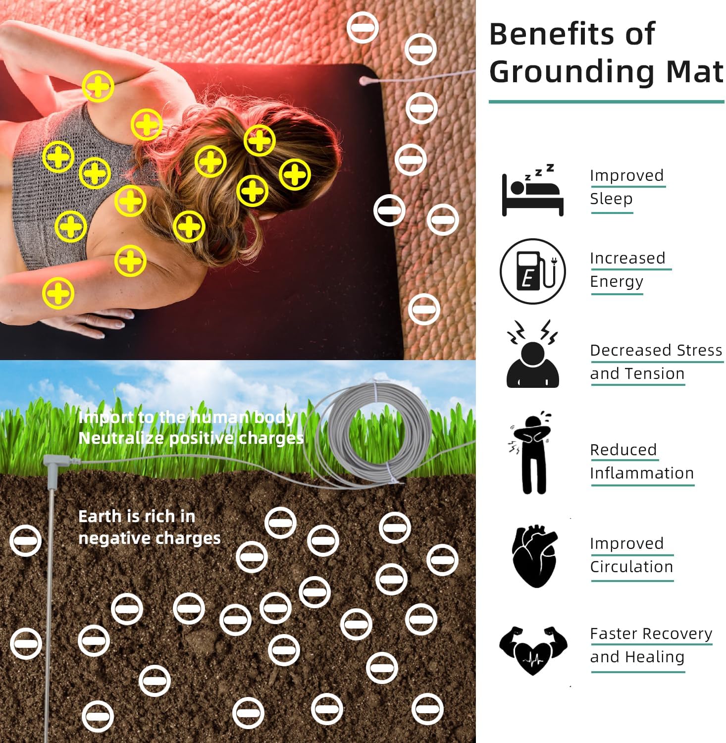 Grounding Mat 60*90cm for Healthy Grounding Energy with Anti-static ...