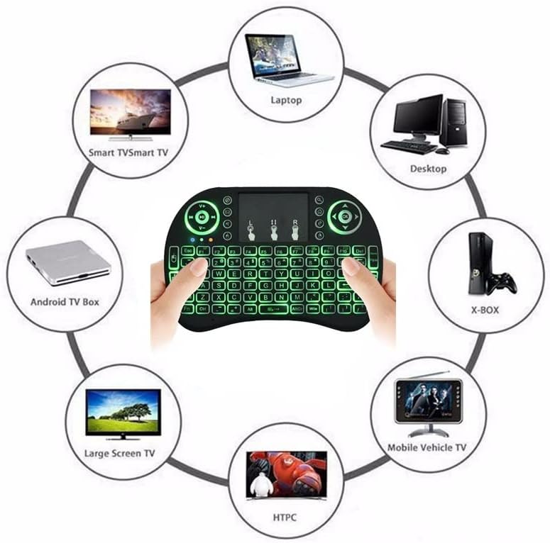 Remote Control and Smart Wireless Keyboard Compatible with Smart TV Box ...
