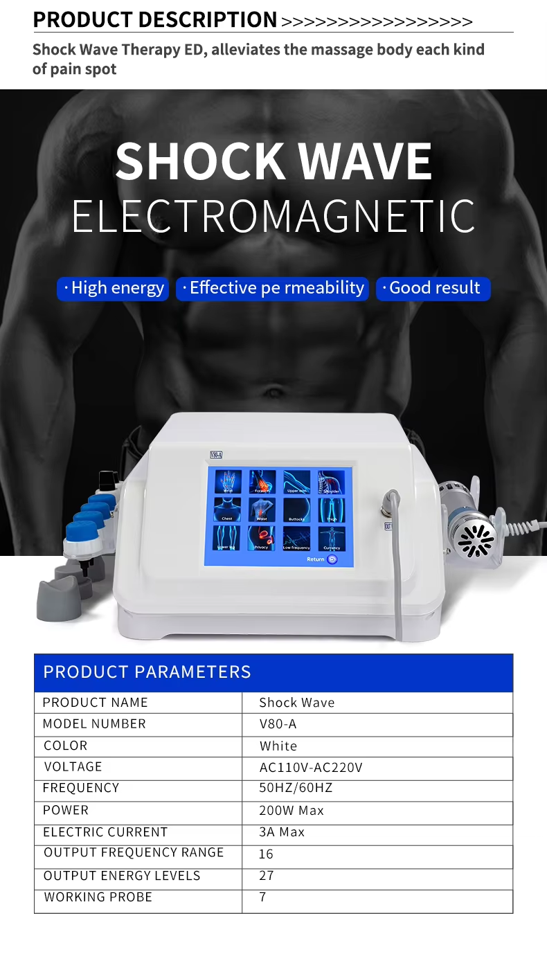 【Singapore Warranty】Focused Erectile Dysfunction Physiotherapy Pain ...