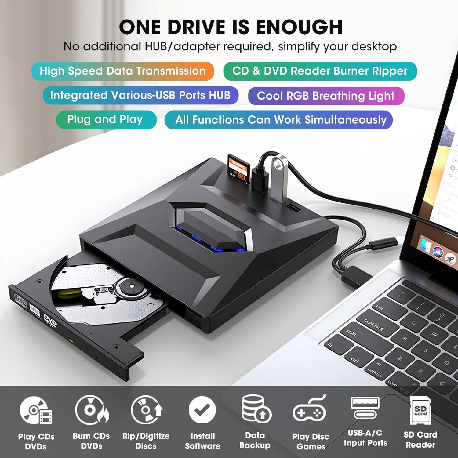 External CD DVD Drive with USB 3.0/2.0/Type-C Ports and SD Card Slot, Portable CD/DVD ROM +/-RW ...