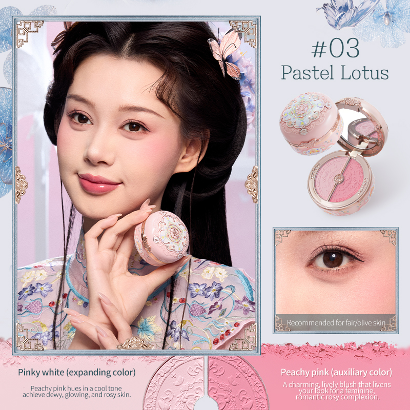 Flower Knows Butterfly Cloud Collar Collection Rouge Box Highlighting ...