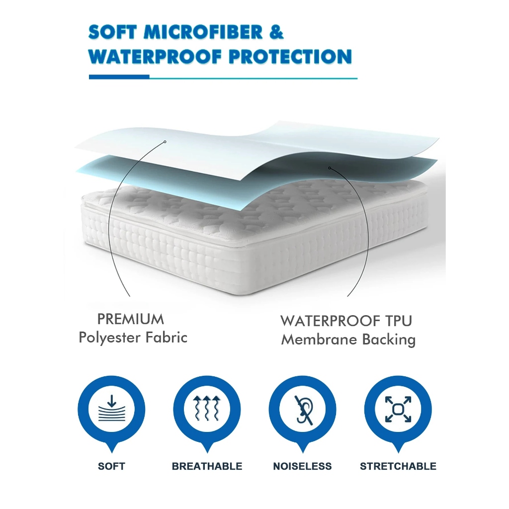 (Fast Delivery) Waterproof Mattress Protector Fitted Bedsheet Bed Cover ...