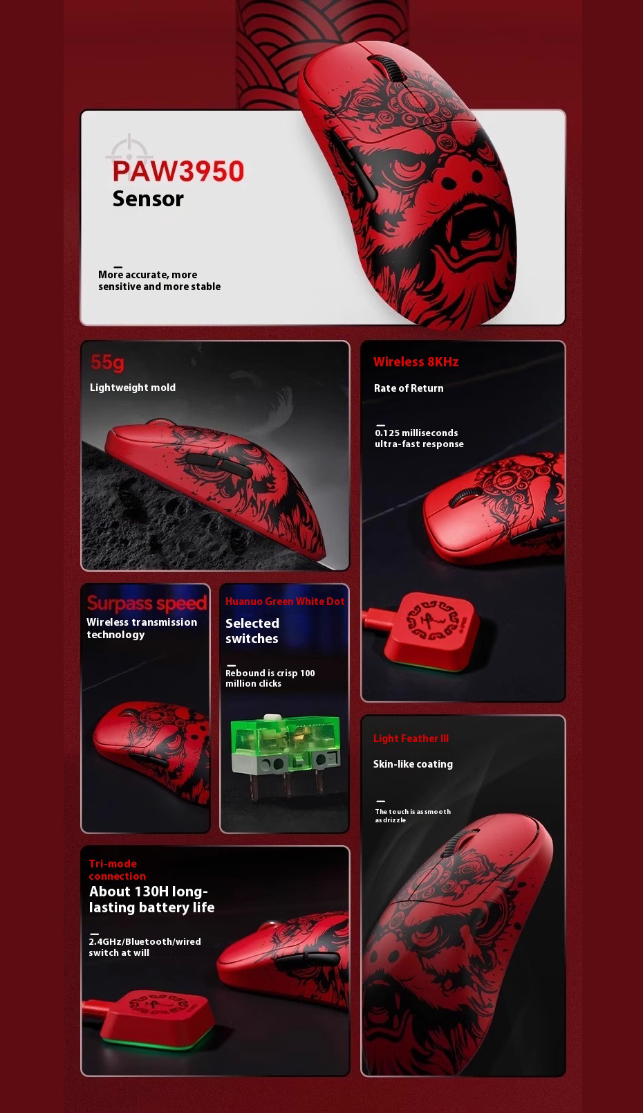 WAIZOWL OGM Cloud Wireless Mouse PAW3950 Lightweight 8KHz Rate of ...