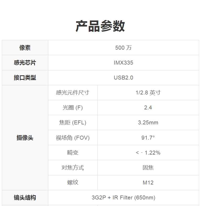 IMX335 USB Camera Module 5 million Pixels 2K Video Video Low Light ...
