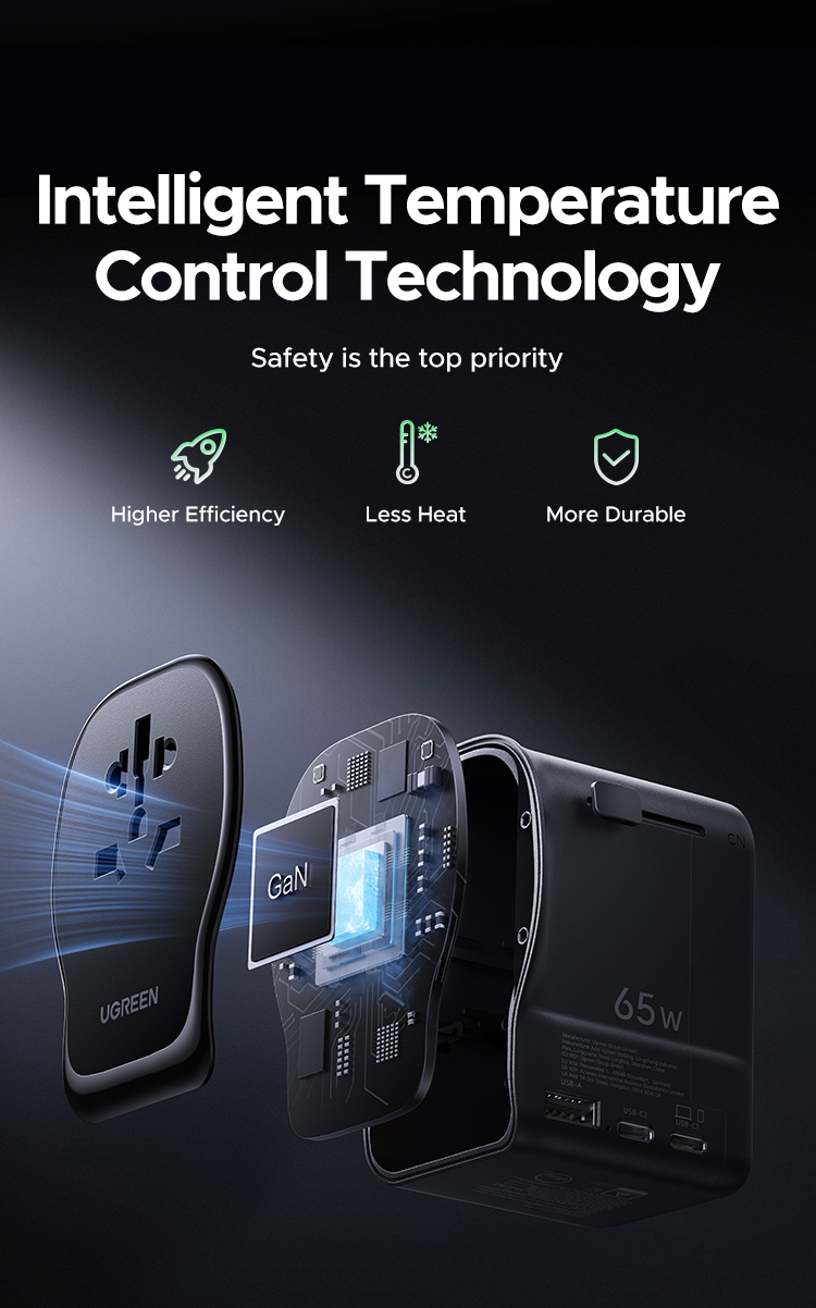 UGREEN Nexode 65W Universal Travel Adapter Switchable Plugs UK/US/DE/CN ...