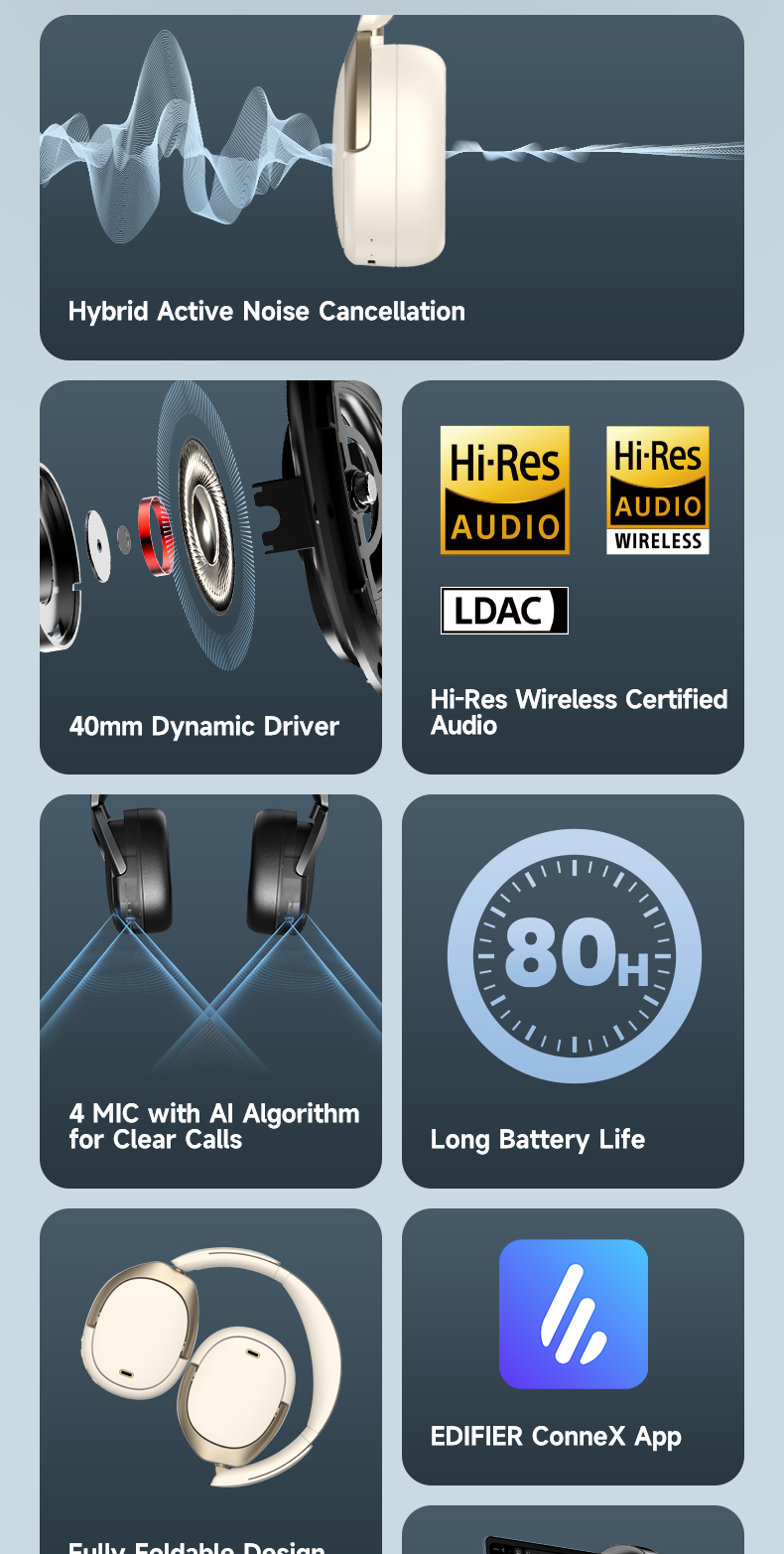 EDIFIER WH950NB (2025) Bluetooth V5.4 Headsets Wireless Noise ...