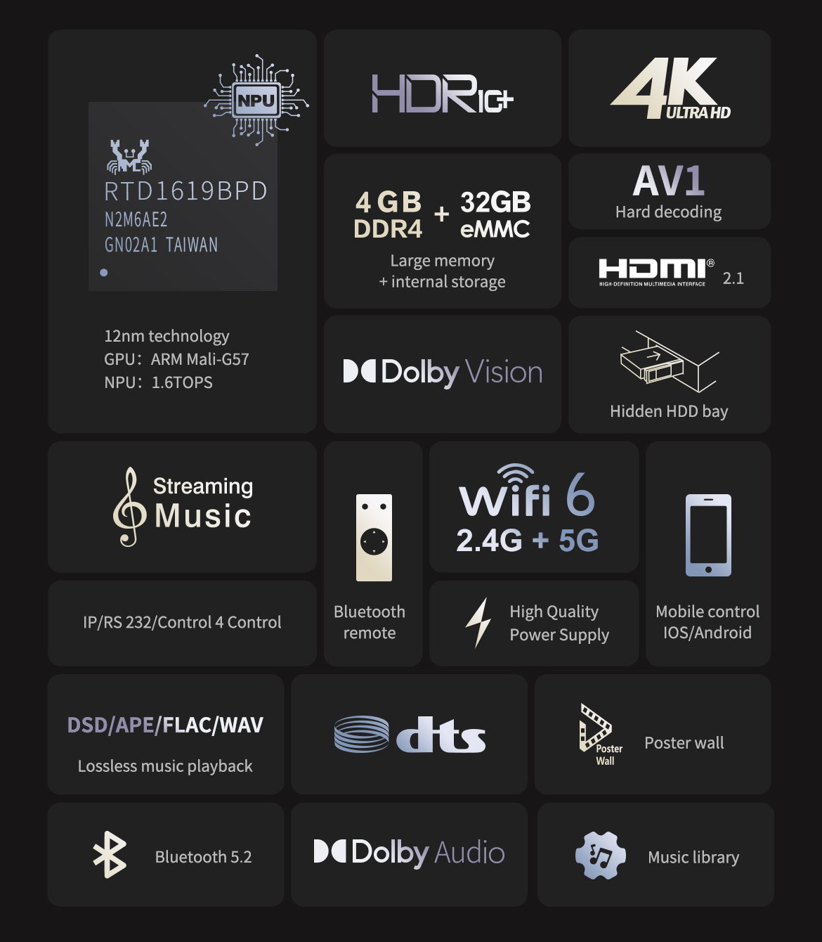 ZIDOO Z2000 PRO 4K UHD Media Player 64Bit High Performance Processor ...